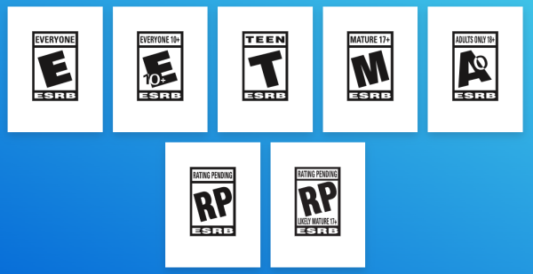Mengenal Game Rating ESRB - srwrd